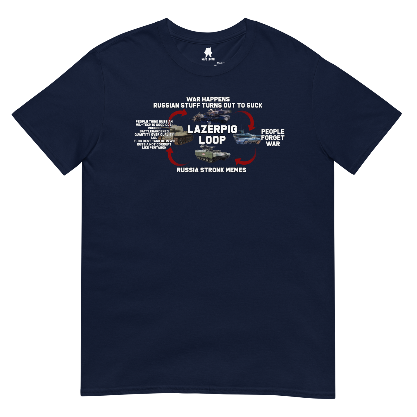 LazerPig Loop T-Shirt – North Atlantic Fella Organization