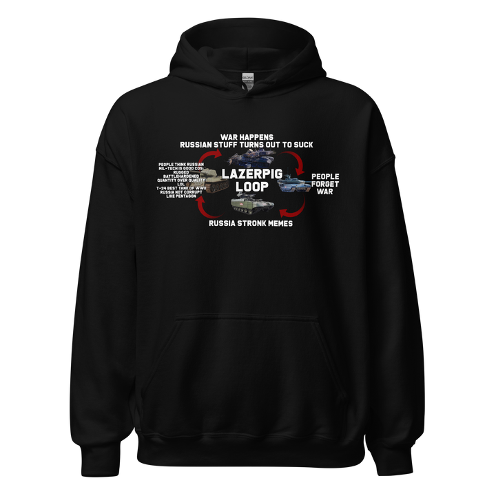 LazerPig x NAFO – NorthAtlanticFellaOrganization