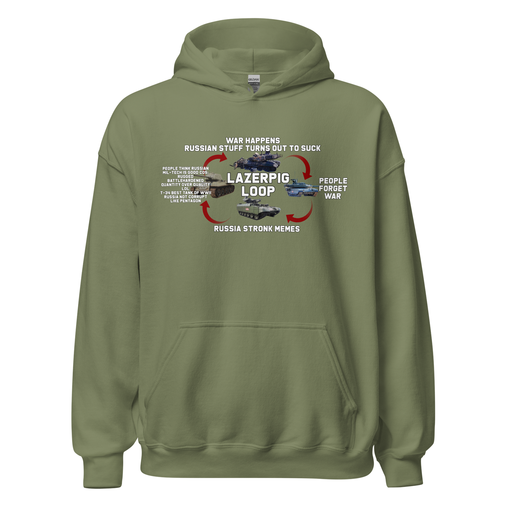 LazerPig Loop Hoodie – NorthAtlanticFellaOrganization
